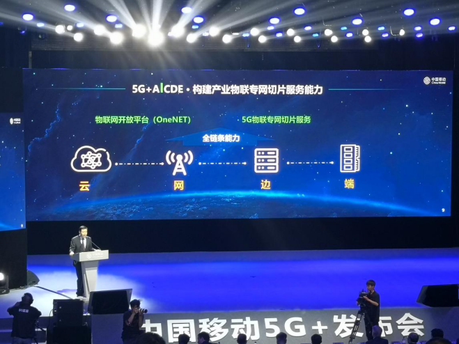 震撼！中国移动首批5G模组亮相上海 - 中国移动 — C114通信网
