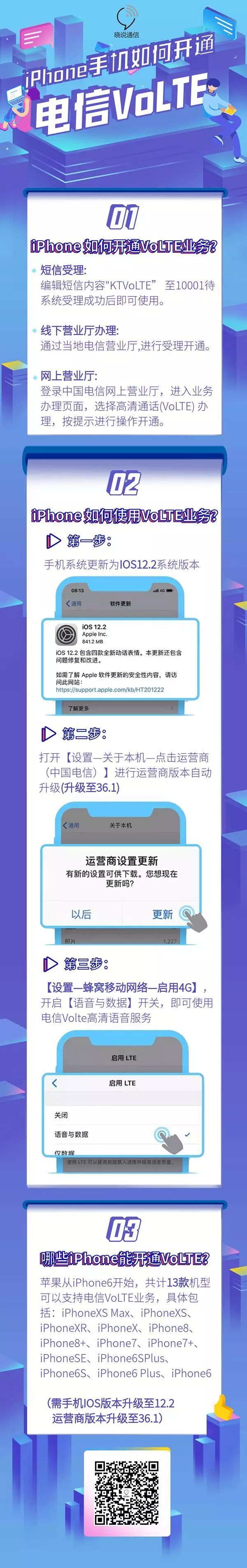 iOS12.2来了，苹果开通电信VoLTE业务，你想知道的都在这！ - 通信终端 — C114通信网
