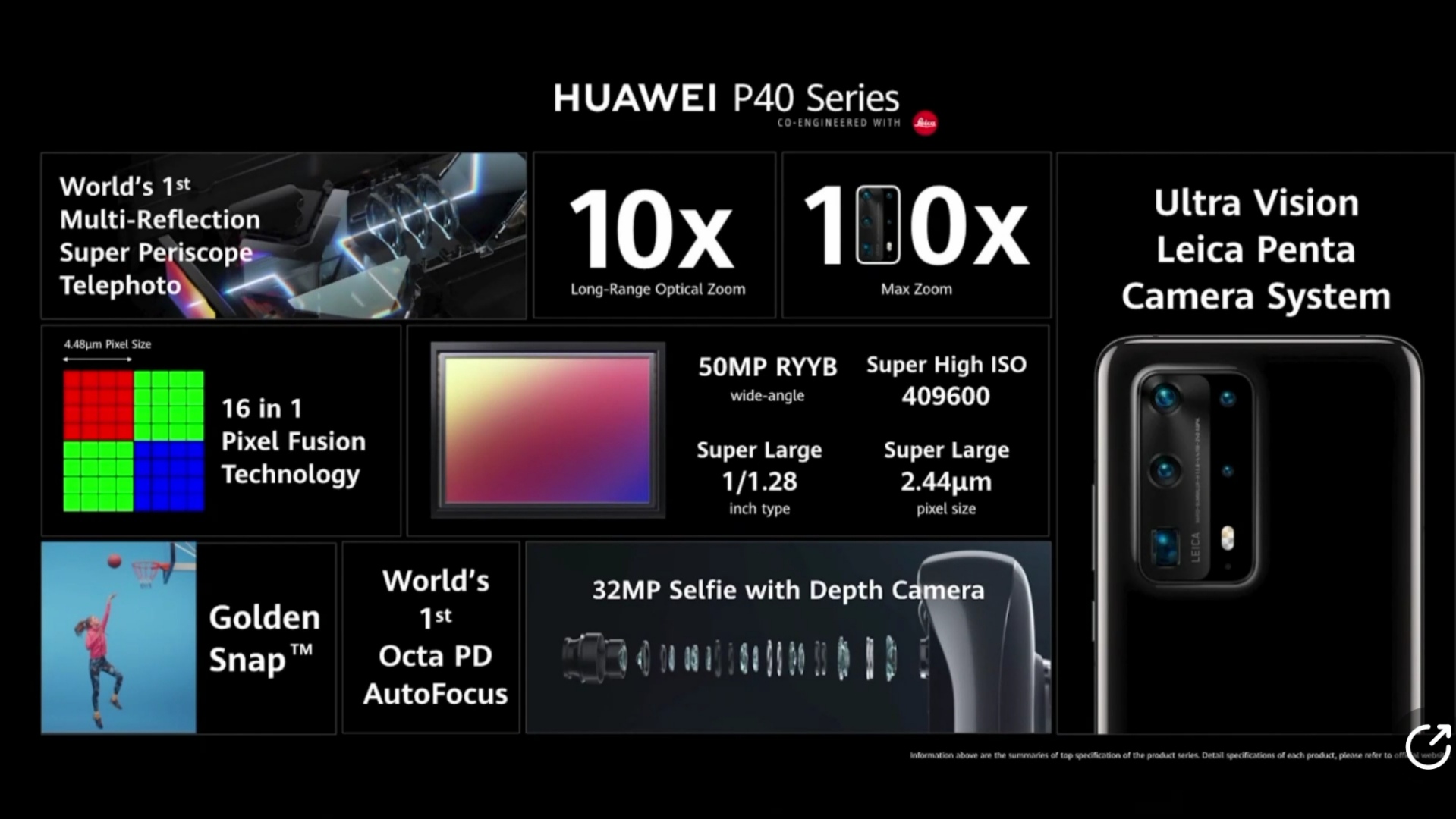 华为P40系列全球发布：定义移动影像新标准 海外售价799欧起 - 通信终端 — C114通信网