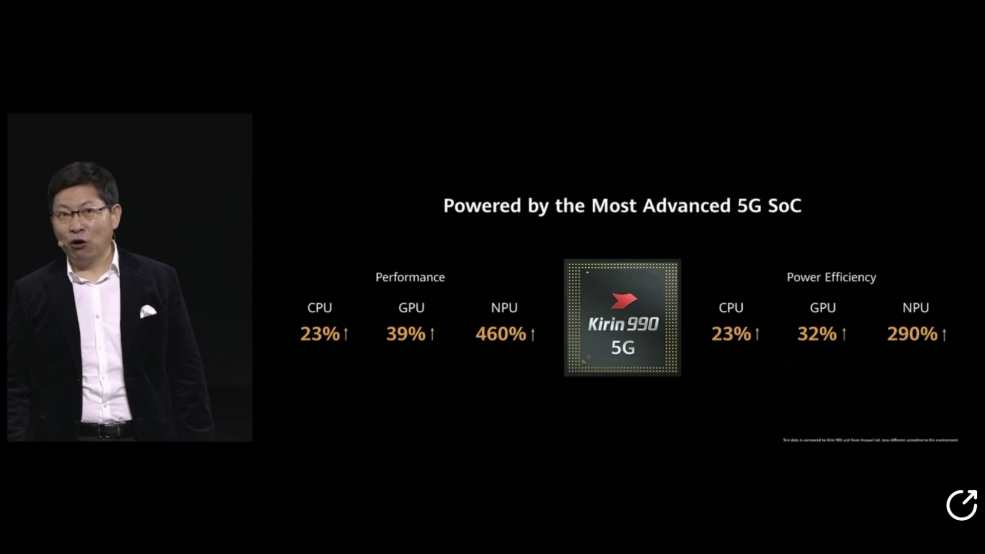 华为P40系列全球发布：定义移动影像新标准 海外售价799欧起 - 通信终端 — C114通信网
