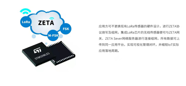 纵行科技推出ZETA新组网方案 LPWAN融合生态助推“泛在物联” - 资讯 — C114(通信网)