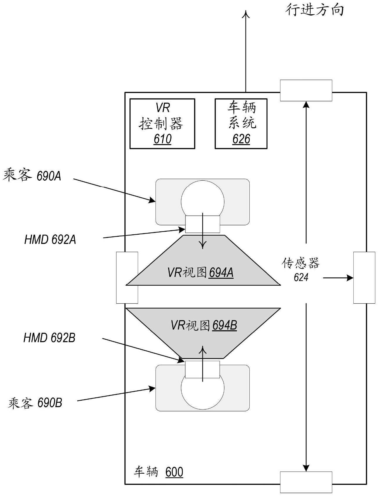 苹果VR系统专利可防止乘客晕车 - 通信终端 — C114通信网
