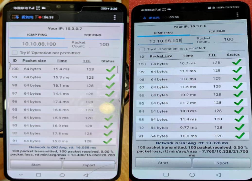 国内首个RAN+CN跨域联合编排 开辟5G极简低时延新道路 - 中兴 — C114通信网