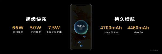 黑科技旗舰王者霸气归来，华为Mate50系列发布，创新本色，领势而上 - 通信终端 — C114通信网