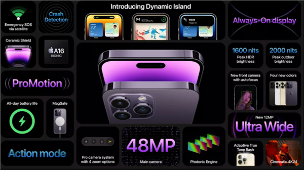 iPhone 14 Pro系列专享 苹果A16处理器挤牙膏：静待3nm A17升级 - 通信终端 — C114通信网