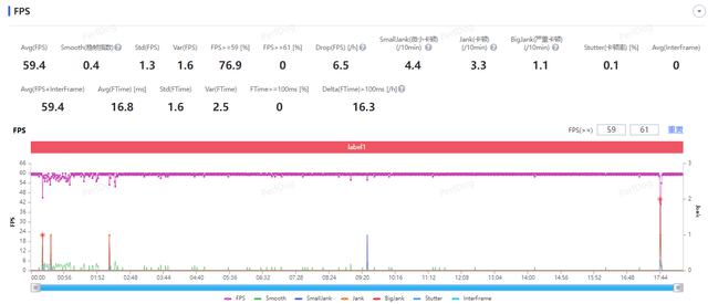 顶级旗舰对决！iPhone 14 Pro全面对比华为Mate50 Pro - 通信终端 — C114通信网