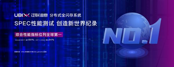 泛联信息（UBIX）分布式存储创SPEC测试新世界纪录 - 资讯 — C114通信网