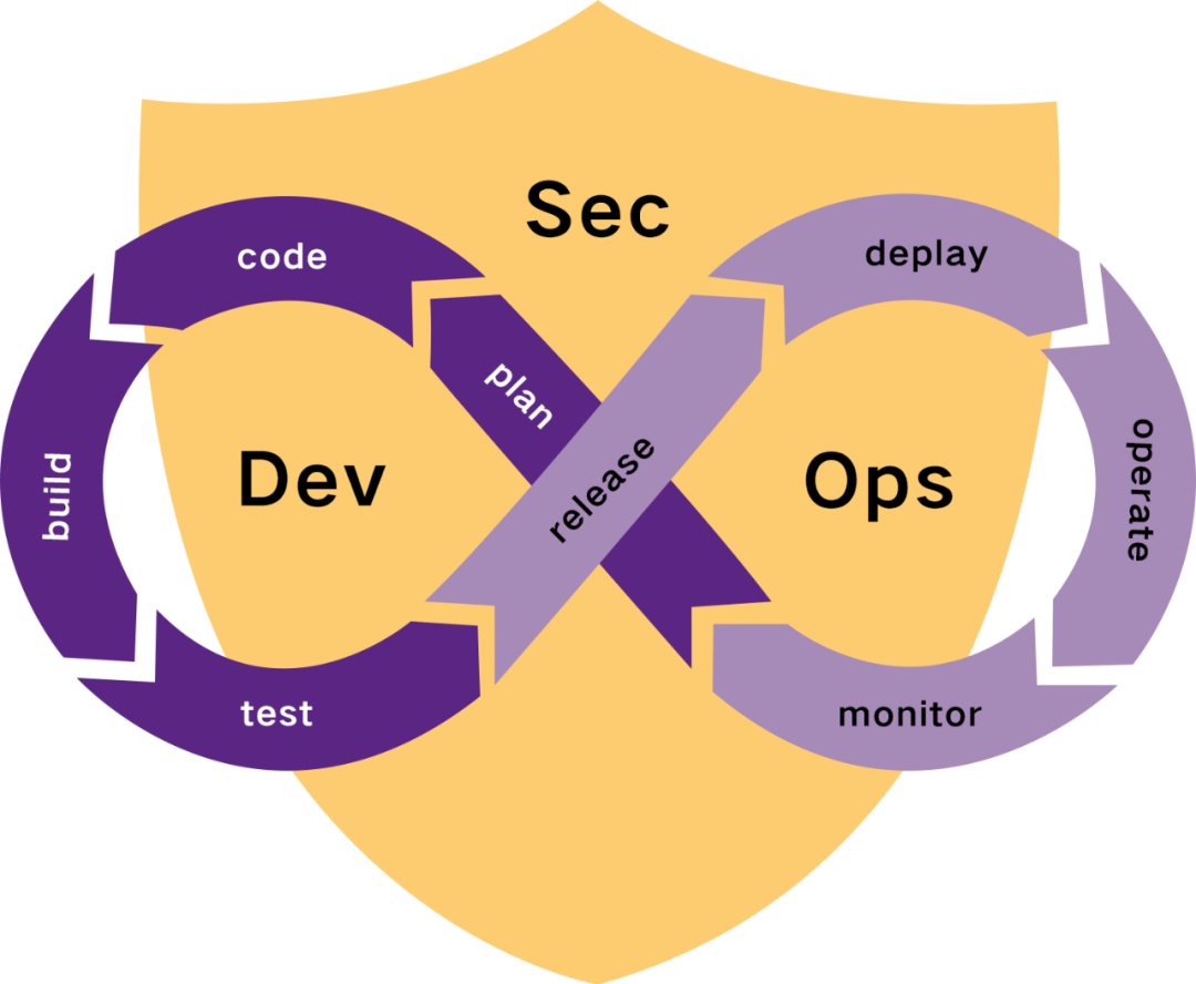 三项第一！天翼云安全体系建设获业界认可 - 云计算 — C114通信网
