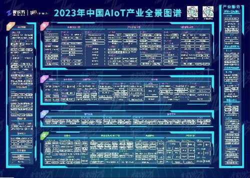 中移物联精彩亮相中国AIoT产业年会，一举揽获多项殊荣 - 业界资讯 — C114通信网