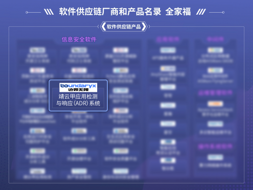 边界无限连夺行业杆位 成为首份ADR能力白皮书唯一获推国内厂商 - 资讯 — C114通信网