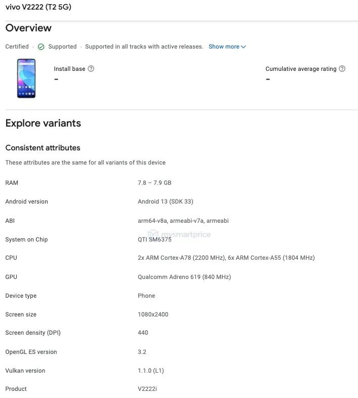 vivo T2 5G 系列手机即将在海外发布，现已得到 Flipkart 确认 - 通信终端 — C114通信网