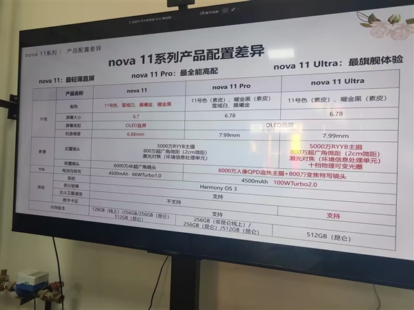 和iPhone一样四边等宽！华为nova 11正面照泄露 - 通信终端 — C114通信网