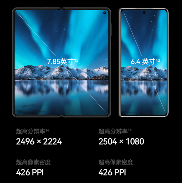 李小龙：两颗 IC 串联，华为 Mate X3 折叠屏手机做到内外屏 PPI 一致 - 通信终端 — C114通信网