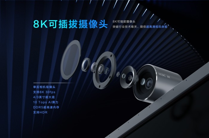 新华三智能终端 x 网易智企|8K 视讯场景化方案正式落地，亮相 2023 NAVIGATE 领航者峰会 - 资讯 — C114通信网