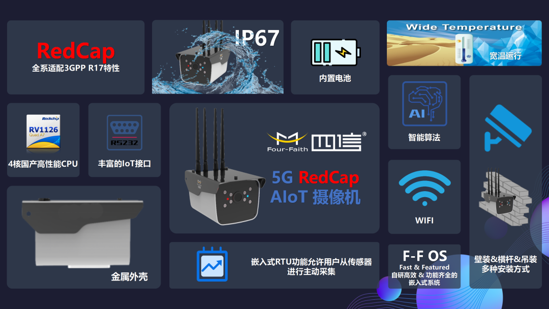 新品首发！四信重磅推出5G RedCap AIoT摄像机 - 业界资讯 — C114通信网