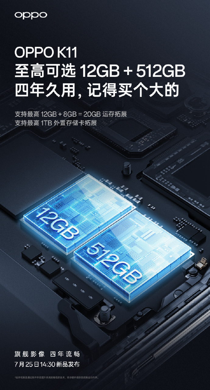 OPPO K11 手机预热：号称“至少流畅使用四年”，支持最高 1TB 外置存储卡拓展 - 通信终端 — C114通信网