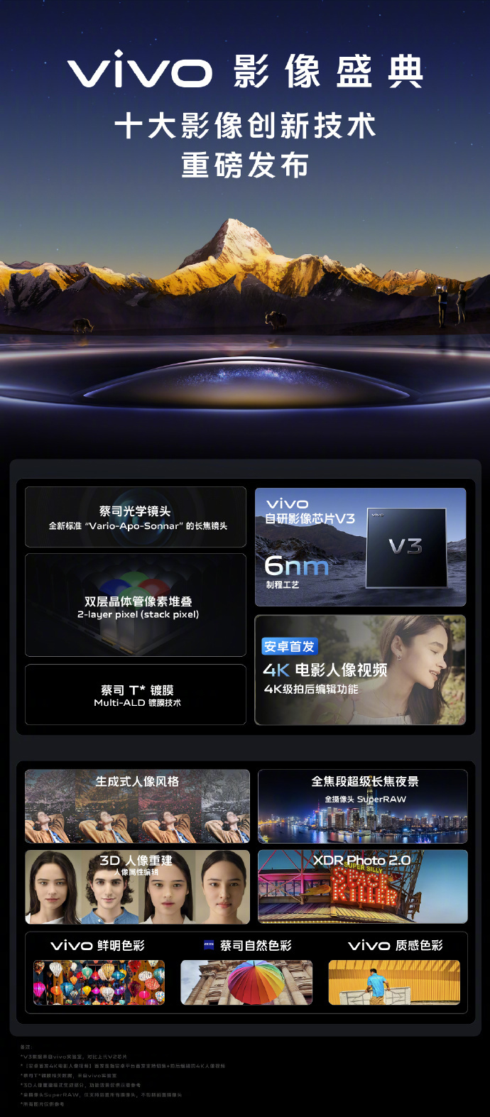 vivo 推出 6nm 自研影像芯片 V3，安卓首发 4K 电影人像视频 - 通信终端 — C114通信网