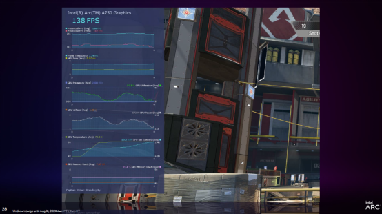 在本地跑AIGC，英特尔PC没问题 - 资讯 — C114通信网