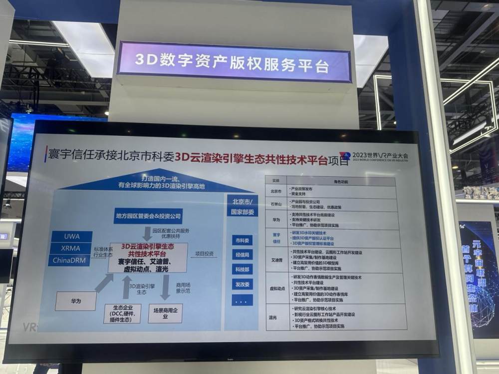 ChinaDRM亮相2023年世界VR大会 - 资讯 — C114通信网