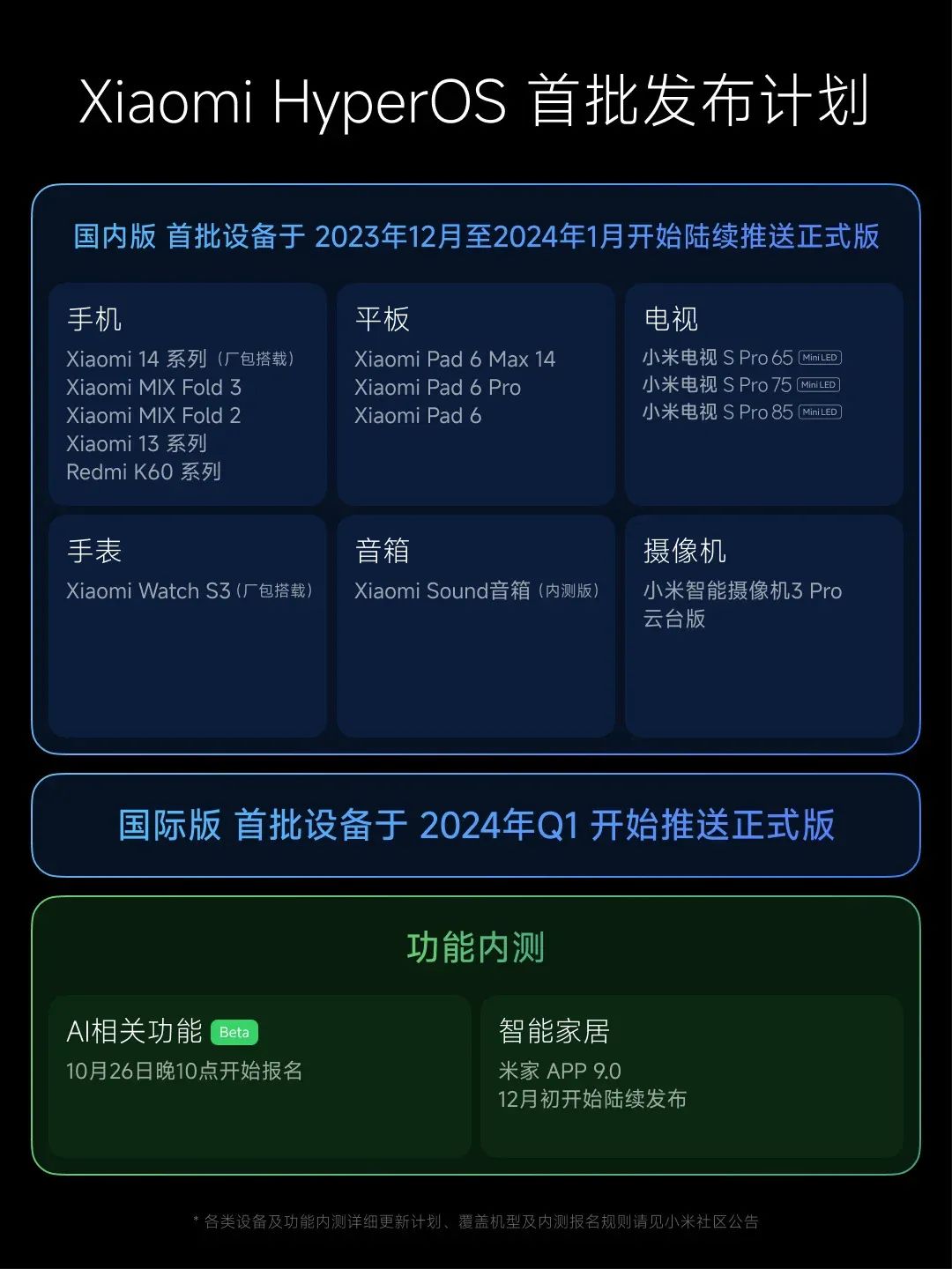 小米澎湃OS开发版第一批机型预计11月中下旬陆续推送 - 通信终端 — C114通信网