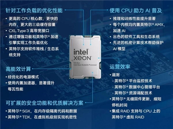 生成式AI就绪 英特尔发布第五代至强可扩展处理器 - 资讯 — C114通信网