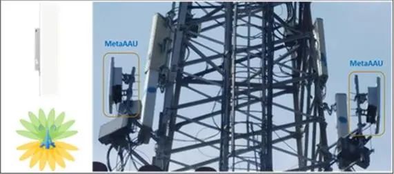 江西电信高铁5G广角MetaAAU首发，打造双层网精品线路 - 资讯 — C114通信网