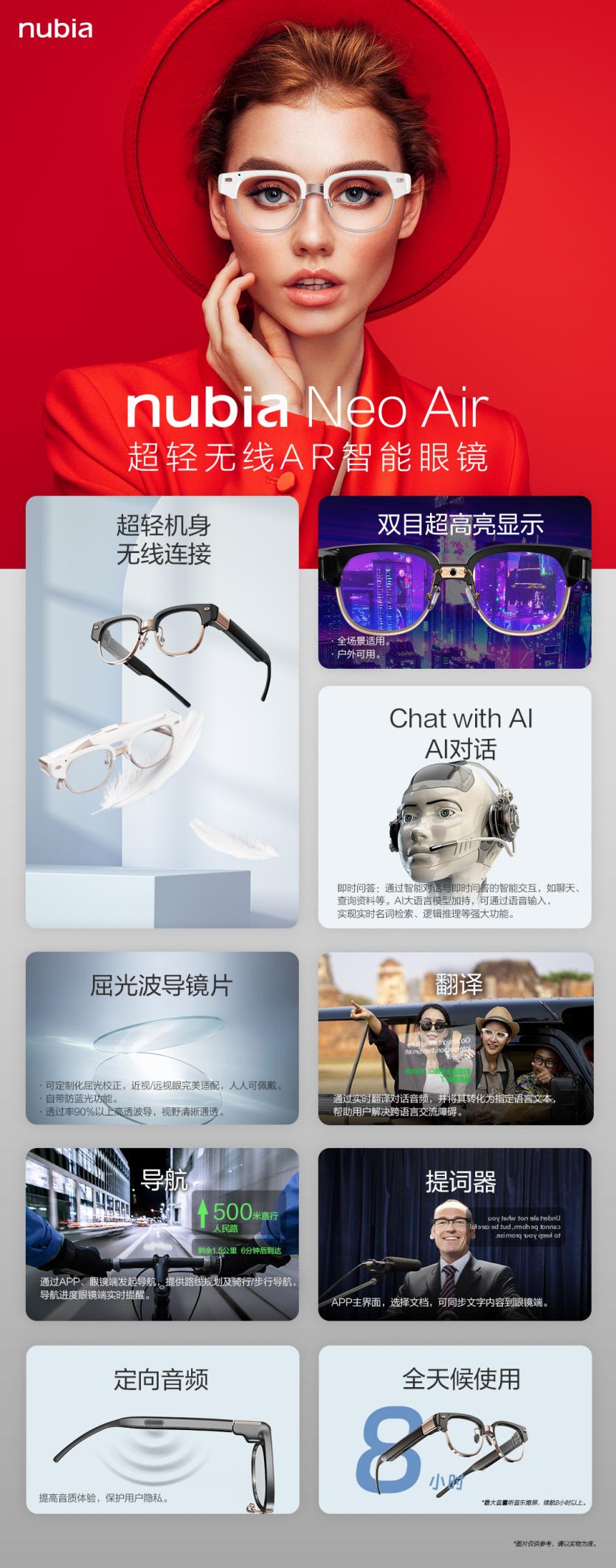 2023上海MWC | 中兴发布全球首款GPT无线AR眼镜，nubia Neo Air正式亮相 - 中兴 — C114通信网