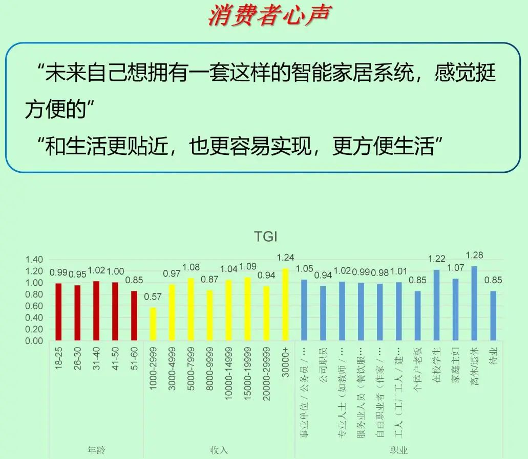 脑机接口最受关注的八大场景 - Cloud&AI — C114通信网