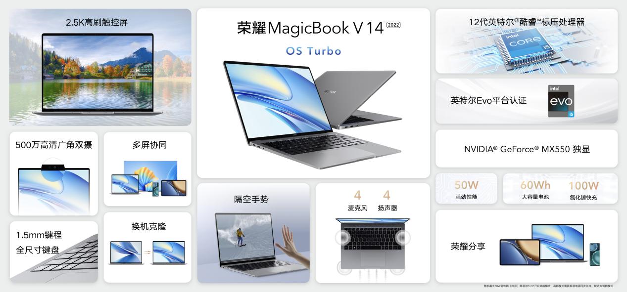 荣耀MagicBook V 14 2022首销优惠价5999元起：隔空手势+OS Turbo - 推荐 — C114通信网