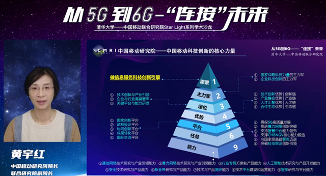 从5G到6G——“连接”未来 - 专题 - C114通信网