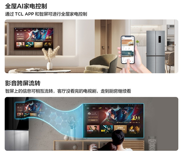 量子点+智慧全场景，TCL P12 QLED智屏成双十二爆款！ - 资讯 — C114通信网